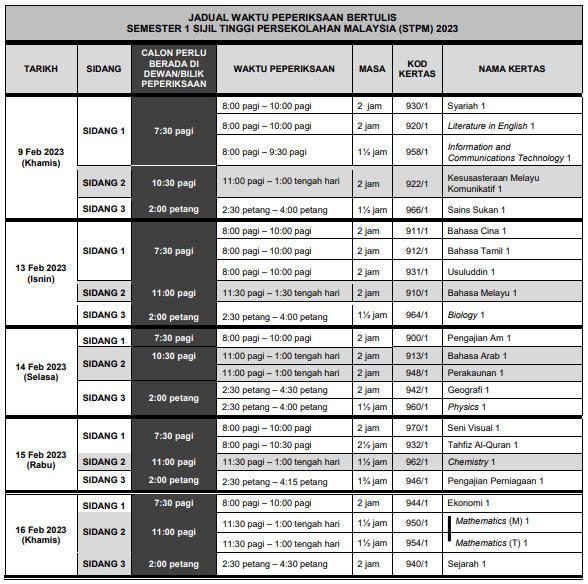 Kalendar STPM 2023 Tarikh Peperiksaan Sijil Tinggi Persekolahan