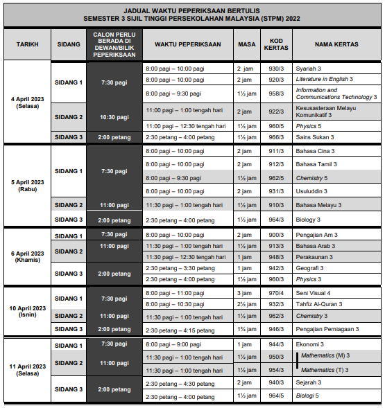 Kalendar STPM 2023 Tarikh Peperiksaan Sijil Tinggi Persekolahan