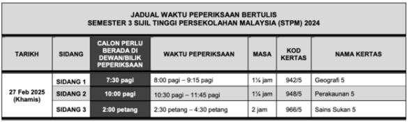 Kalendar STPM 2024 Tarikh Peperiksaan Sijil Tinggi Persekolahan