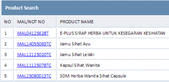 Semakan No Pendaftaran Produk Dengan KKM Online