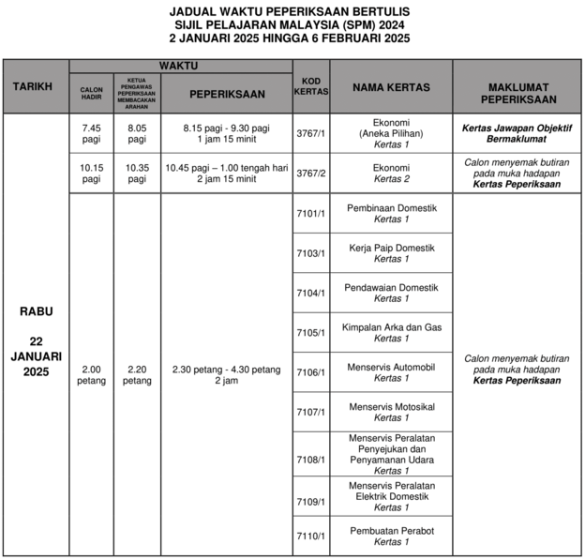 Jadual SPM 2025 Peperiksaan Sijil Pelajaran Malaysia